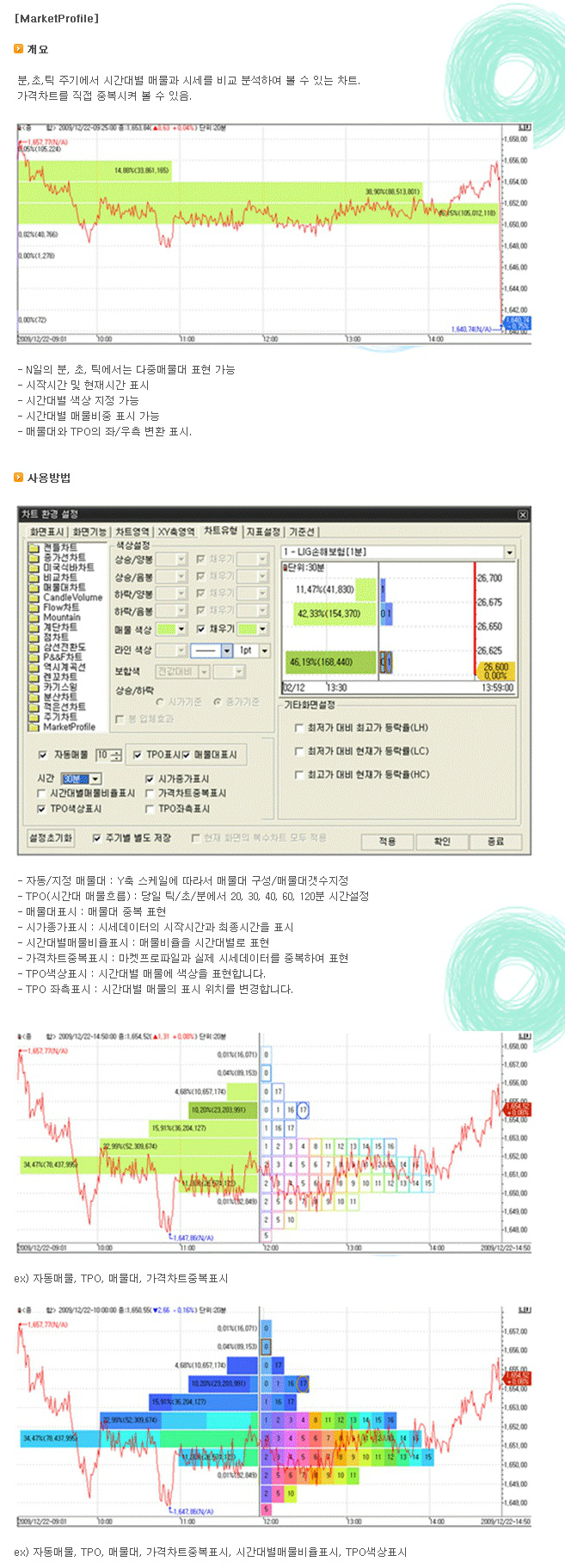 마지막 선물입니다마켓프로파일 내용추가 선옵투자노하우 선물옵션 팍스넷 증권포털